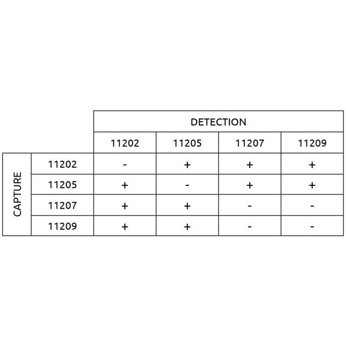 上海墨迪斯医疗技术有限公司 我们的产品Anti-h Lp-PLA2 11207 SPTN-5