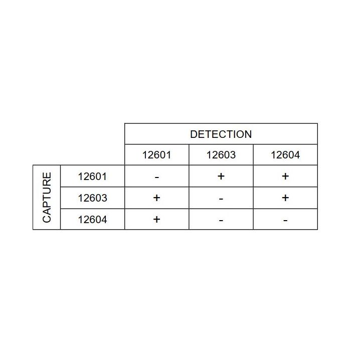 上海墨迪斯医疗技术有限公司 我们的产品Anti-h NfL 12601 SPTN-5