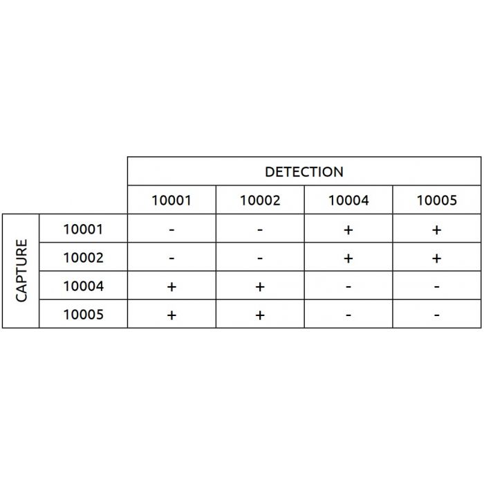 上海墨迪斯医疗技术有限公司 我们的产品Anti-h Cystatin C 10005 SPTN-5