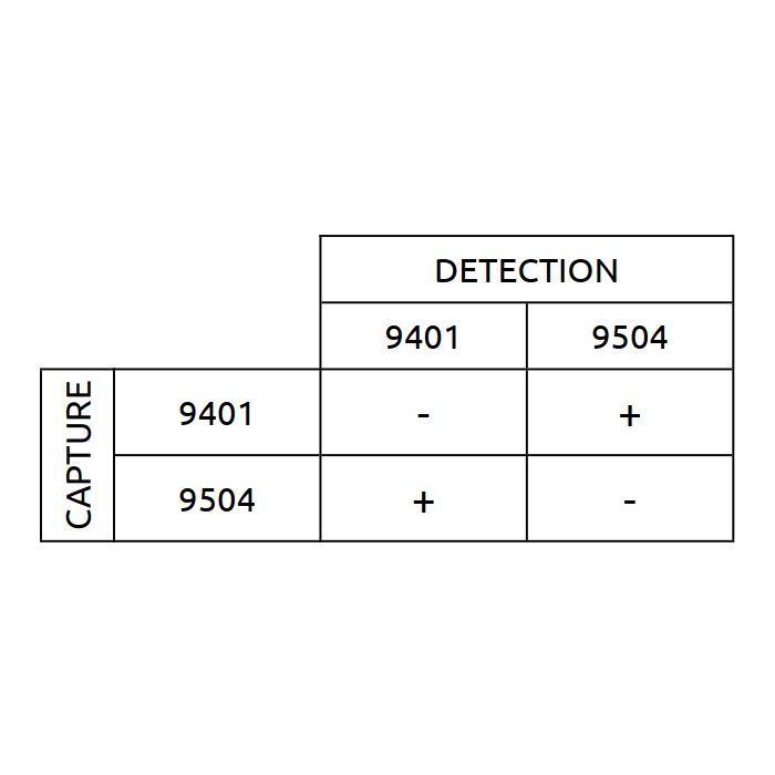 上海墨迪斯医疗技术有限公司 我们的产品Anti-h Inhibin beta A 9504 SPTN-5